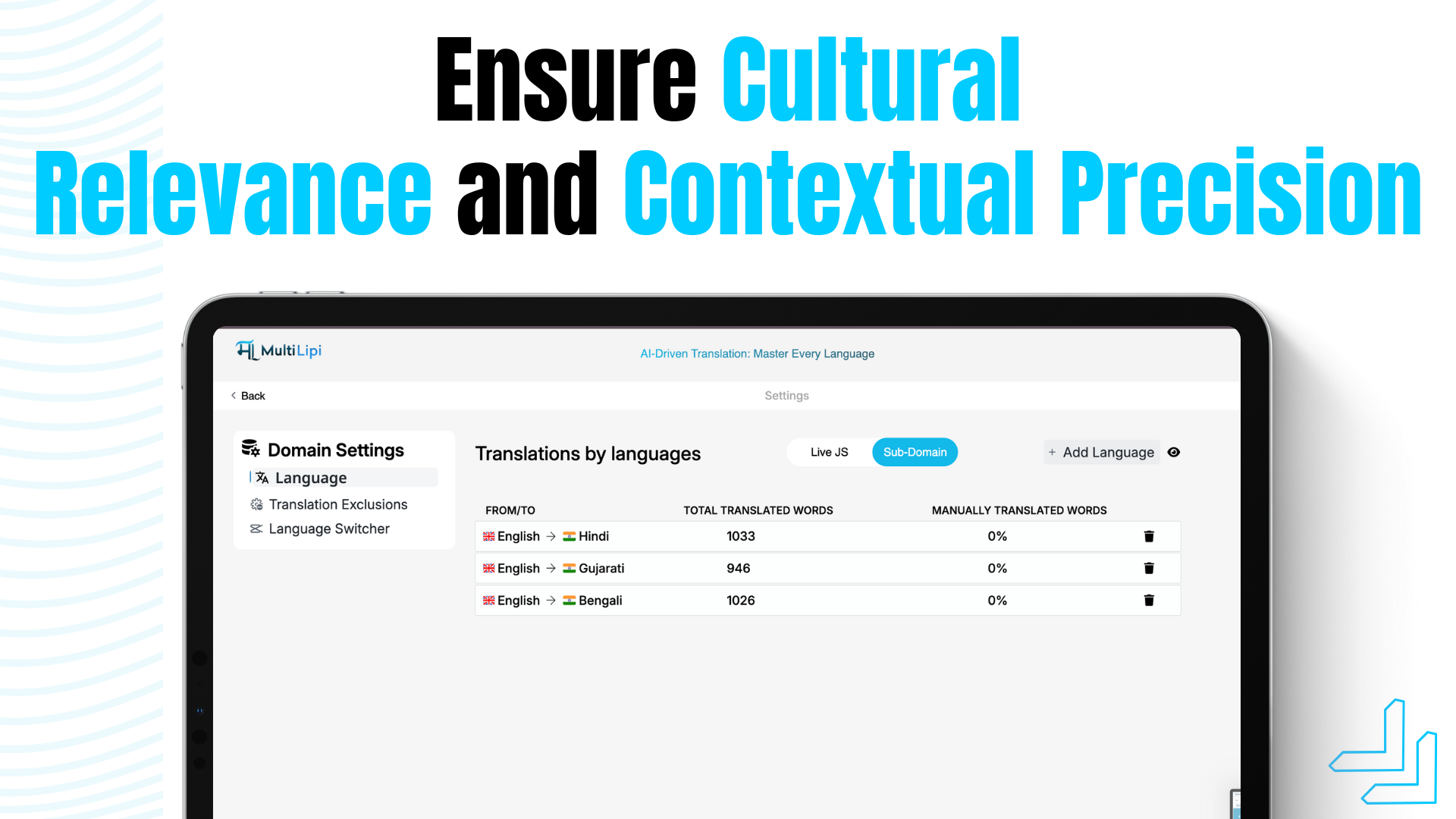 MultiLipi | Beyond Translation: Design for Localization with MultiLipi