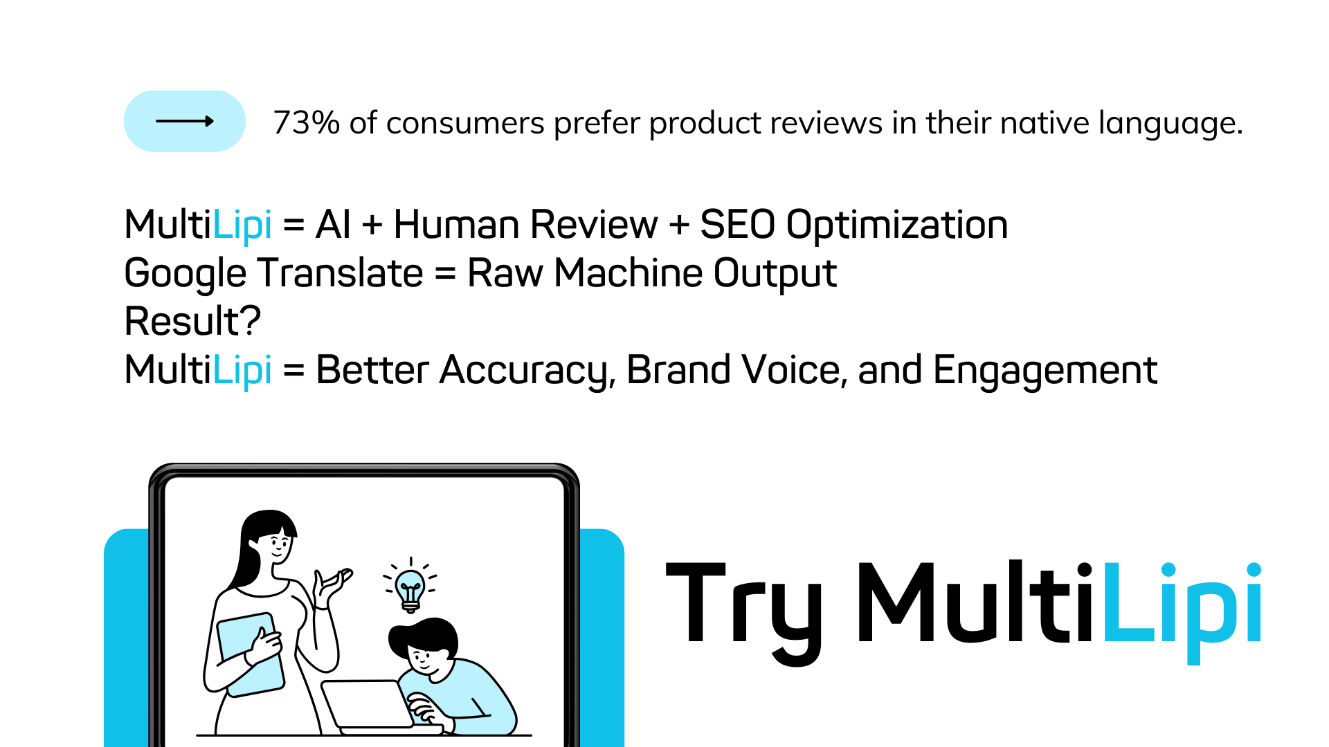 MultiLipi | How Accurate is Google Translate? An In-Depth Look for ...